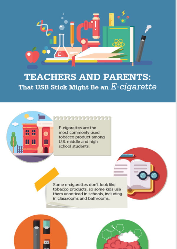 Vaping and Tobacco - Project Here