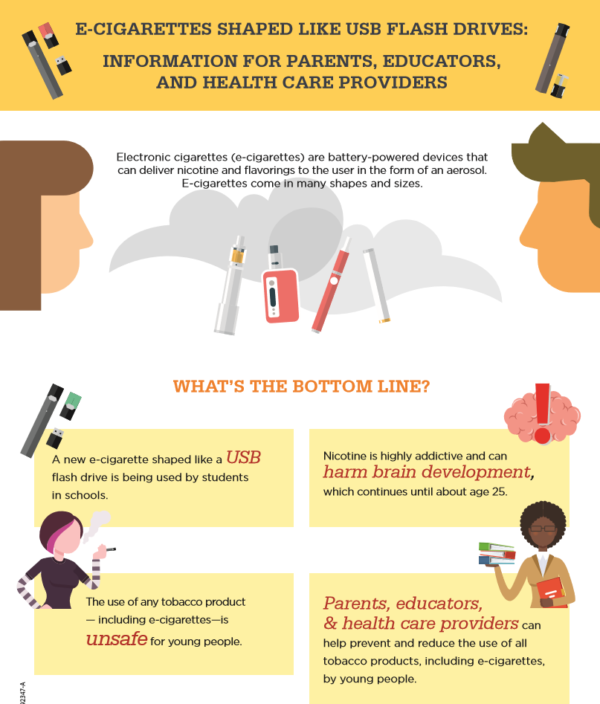 Vaping and Tobacco - Project Here